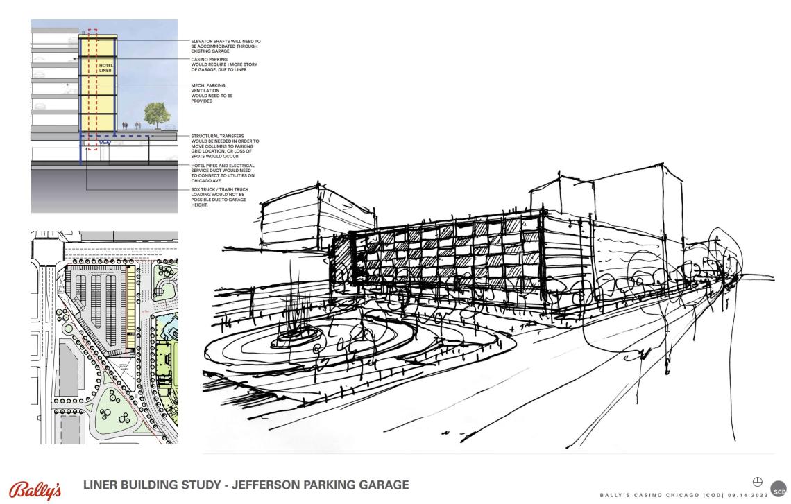 CoD reviews Bally’s casino plan | Urbanize Chicago