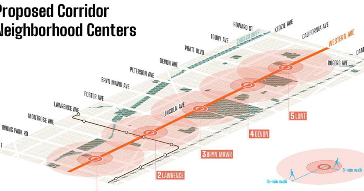 Plan Commission adopts Western Ave Corridor Study | Urbanize Chicago